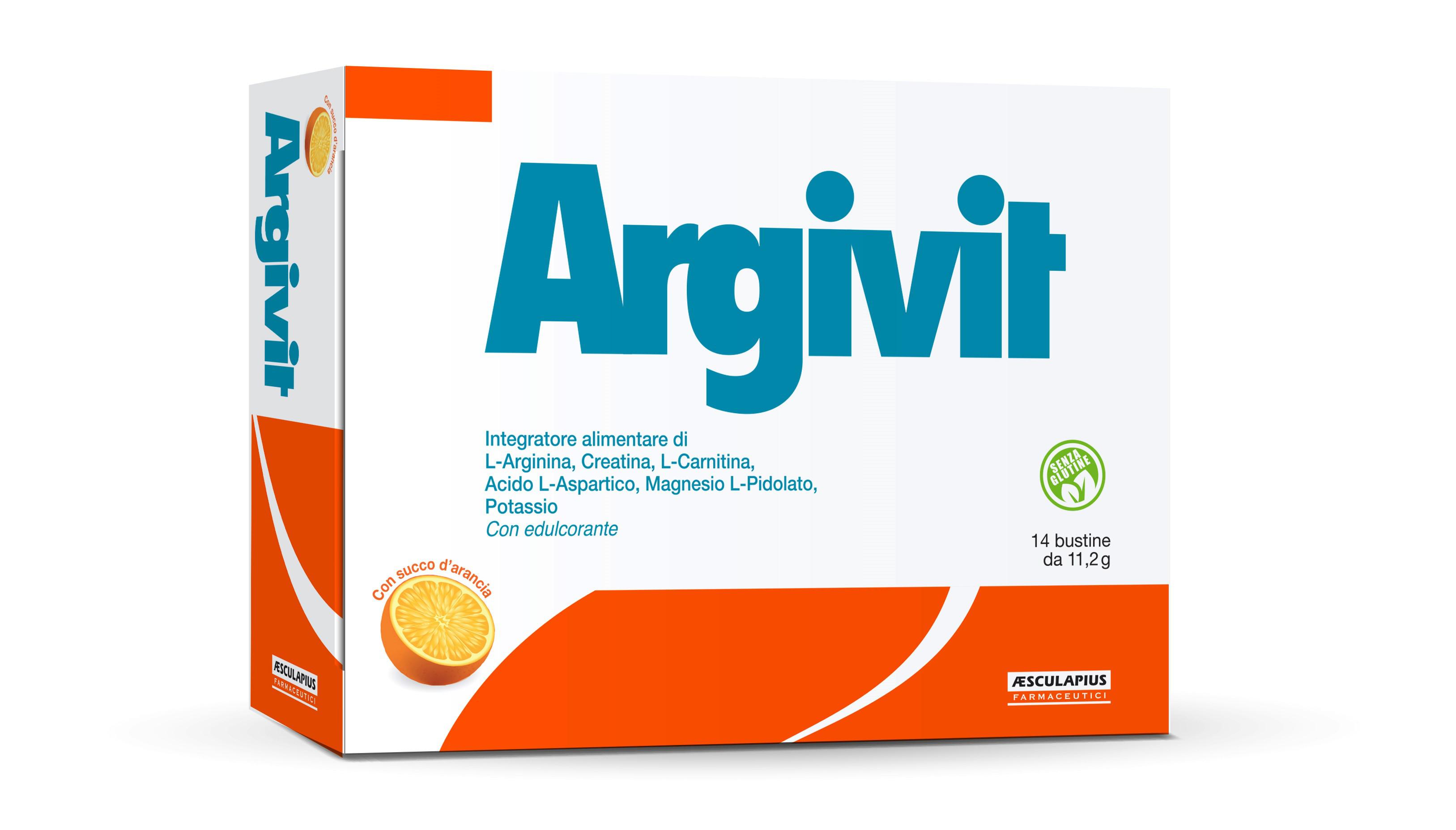 Il Prontuario degli Integratori