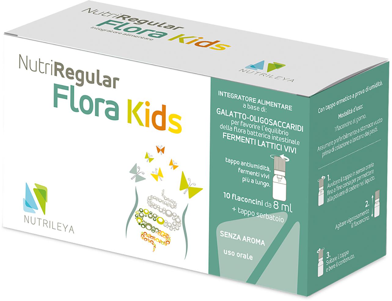 Il Prontuario degli Integratori